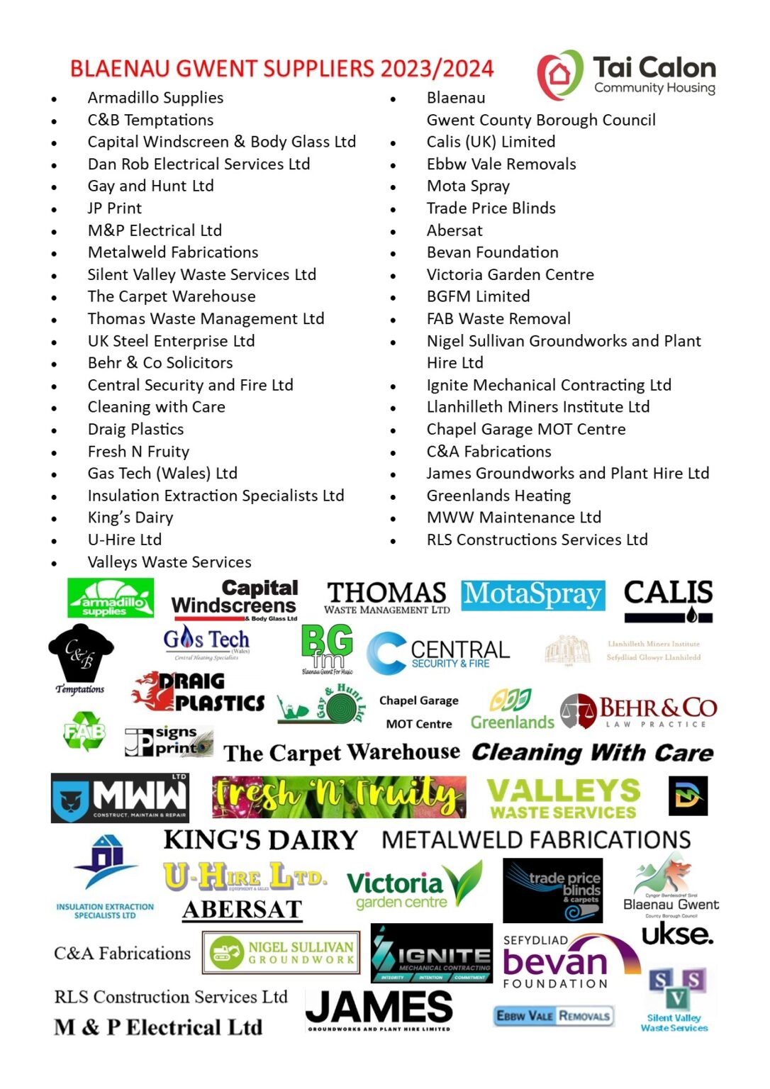 Working with local businesses in Blaenau Gwent - Tai Calon