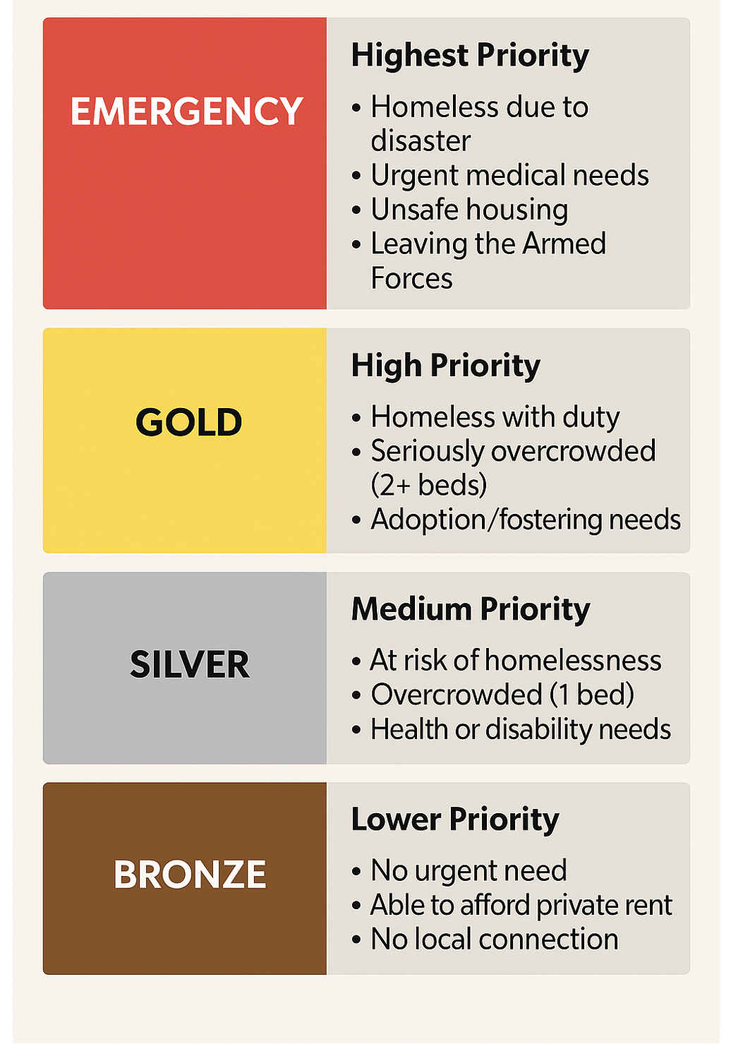 How to register for a home - Tai Calon